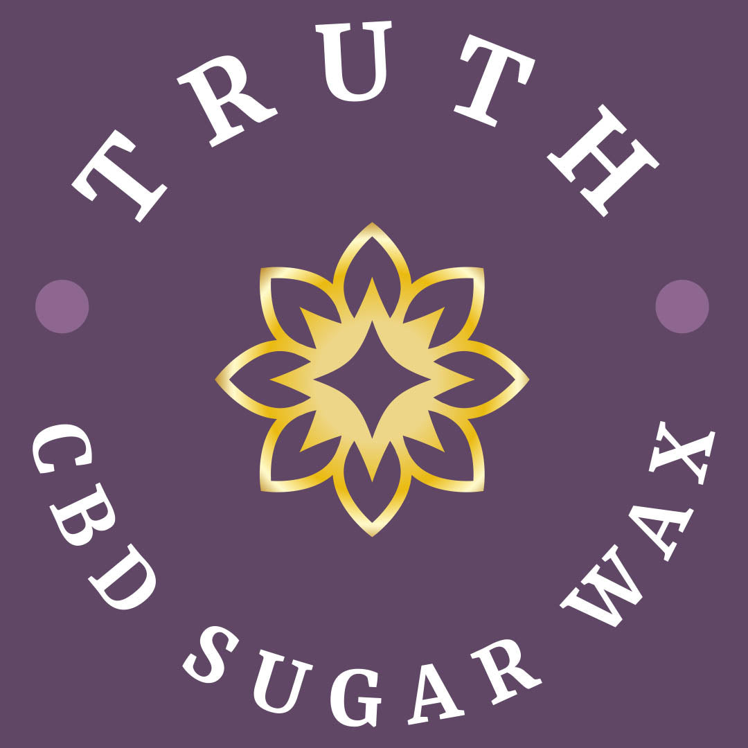 Certificate of Analysis | Truth CBD Sugar – Truth CBD Sugar Scrub